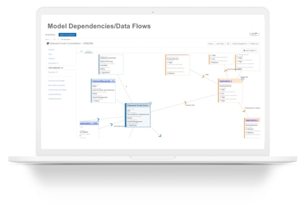 ClusterSeven Model Risk Management | Mitratech