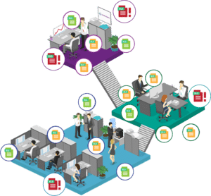 What is CECL? Current Expected Credit Loss Compliance