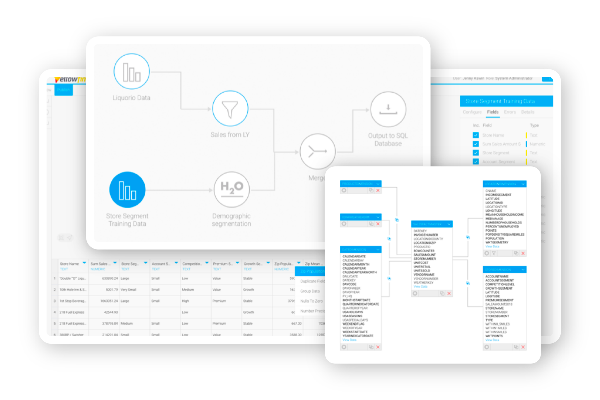 QHSE, Incident Management, Compliance, and Risk Management