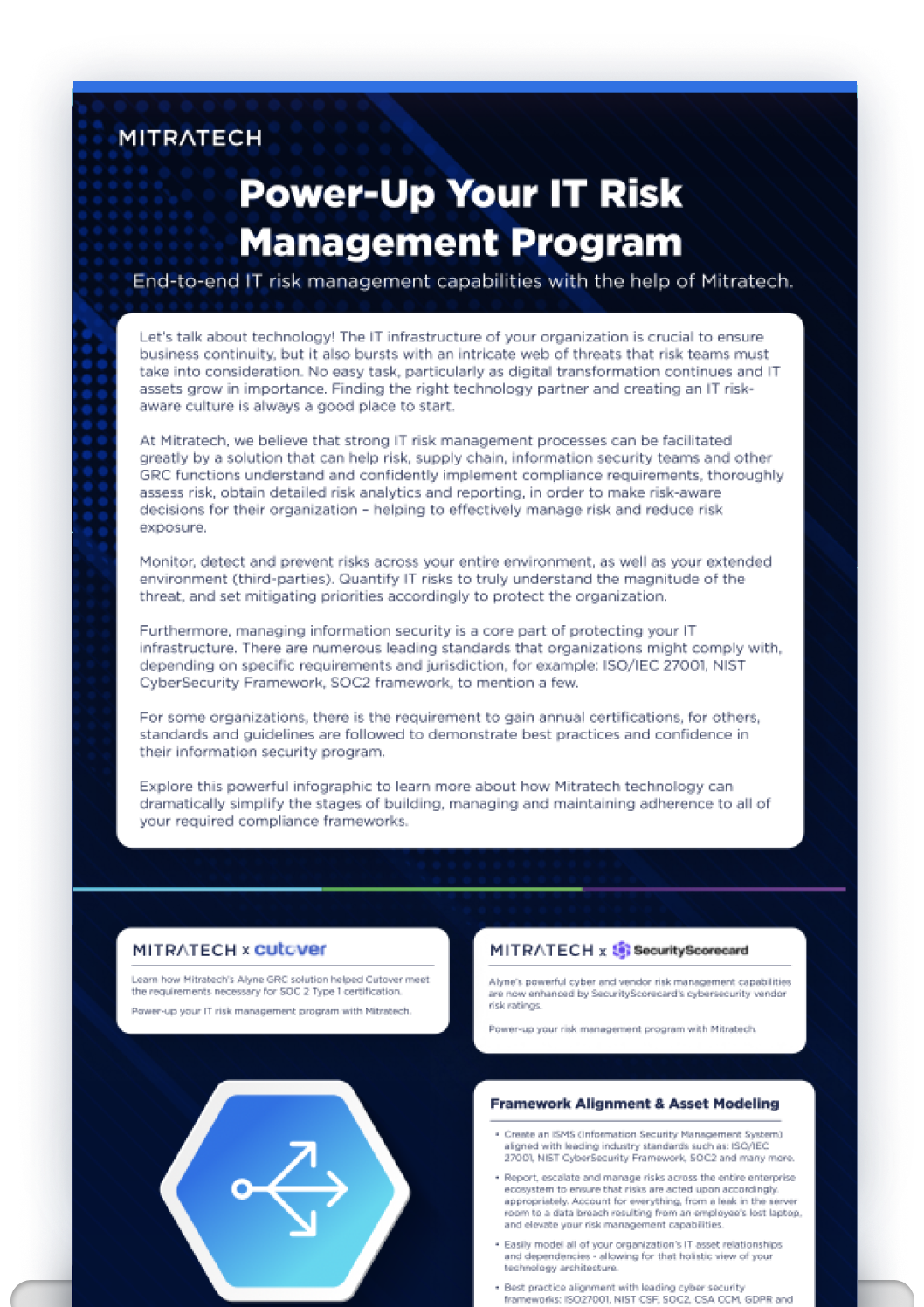 Power Up Your IT Risk Management Program Infographic