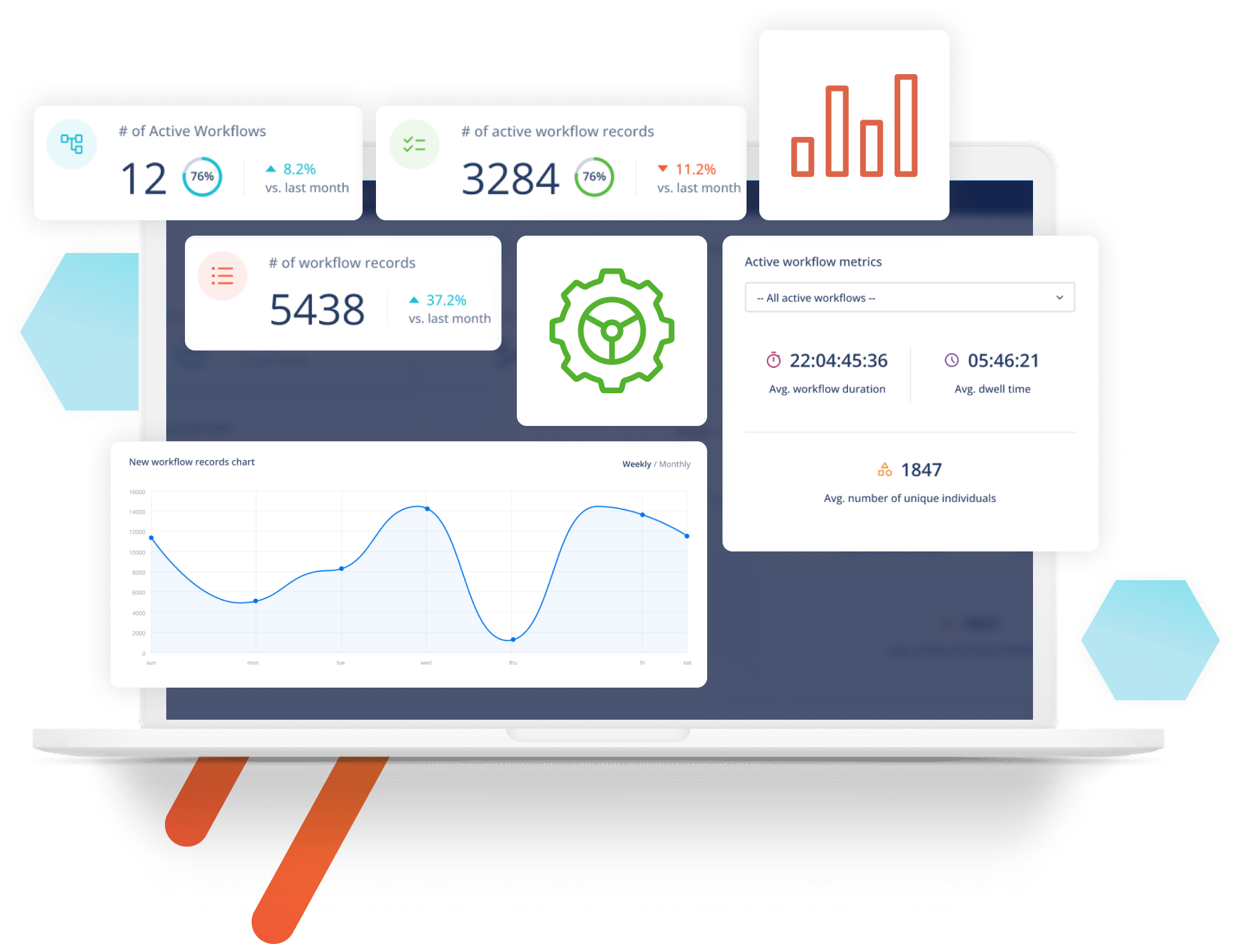 Workflow Automation Platform | Mitratech TAP