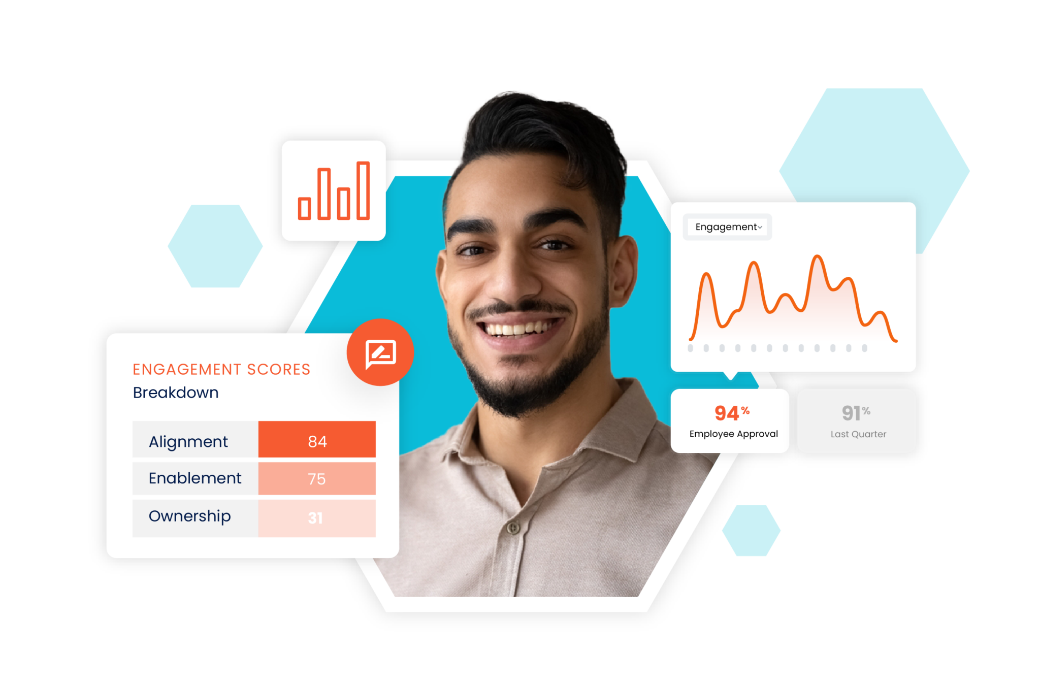 Trakstar - Your Favorite Performance Management Platform