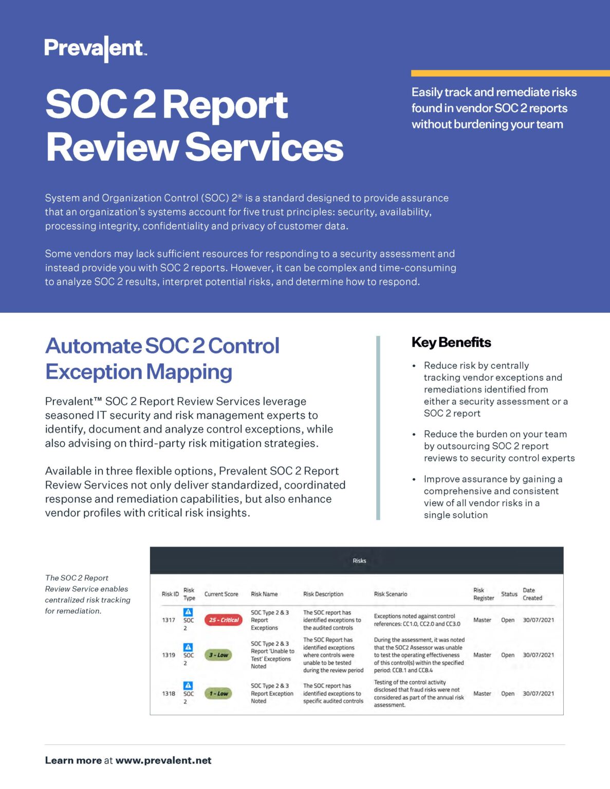 Third-Party SOC 2 Report Review Service | Prevalent