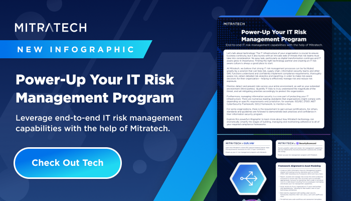 Power-Up Your IT Risk Management Program | Infographic
