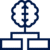 Standard Information Gathering (SIG) Questionnaire | Prevalent