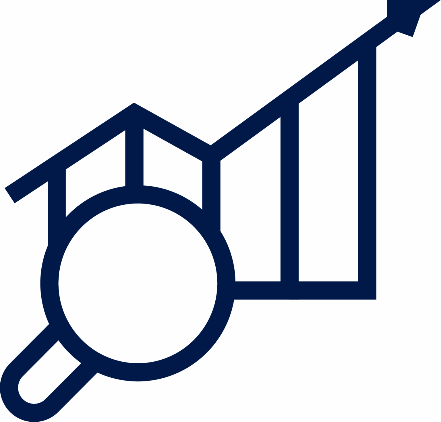 Standard Information Gathering (SIG) Questionnaire | Prevalent