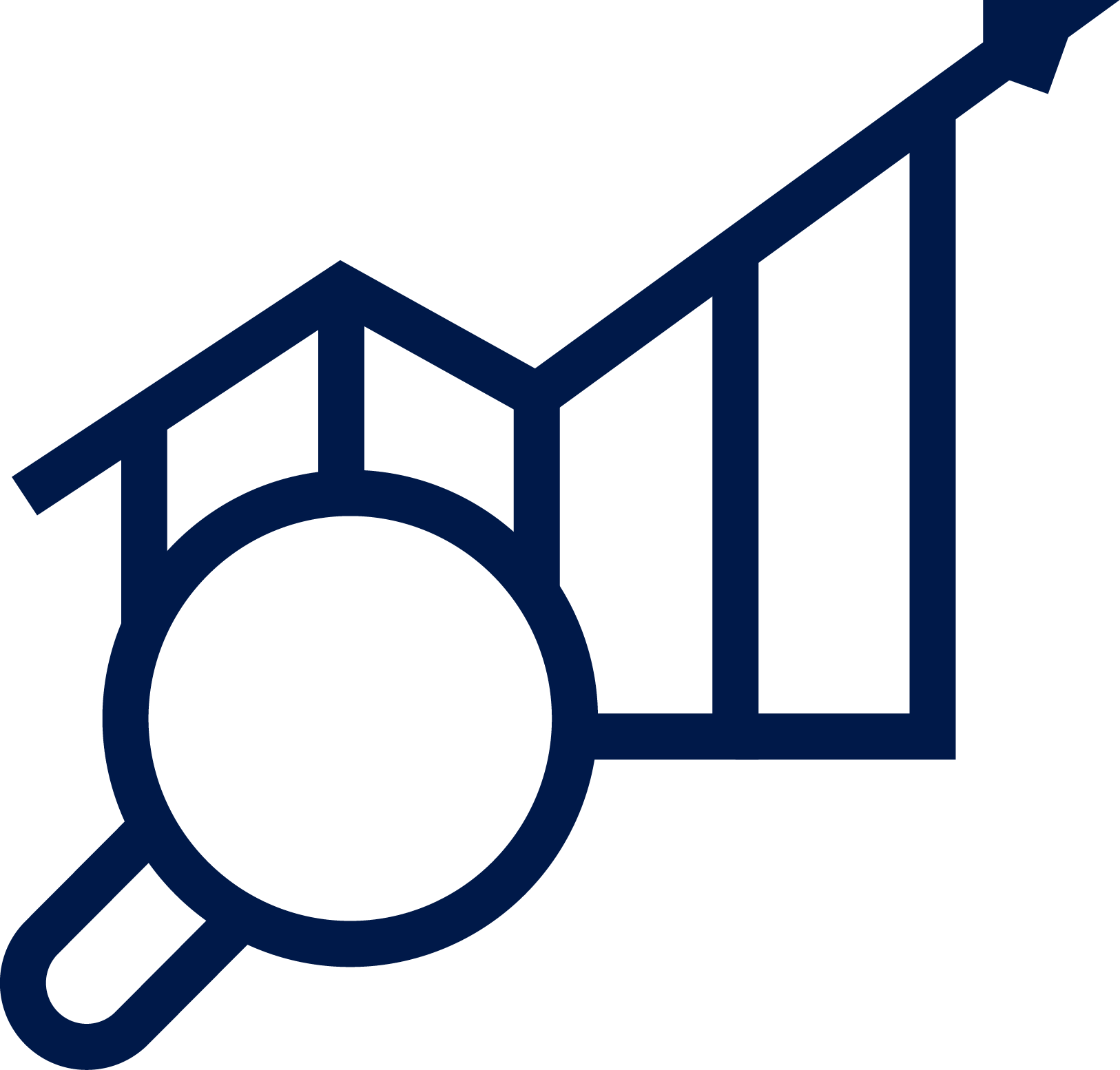 Standard Information Gathering (SIG) Questionnaire | Prevalent