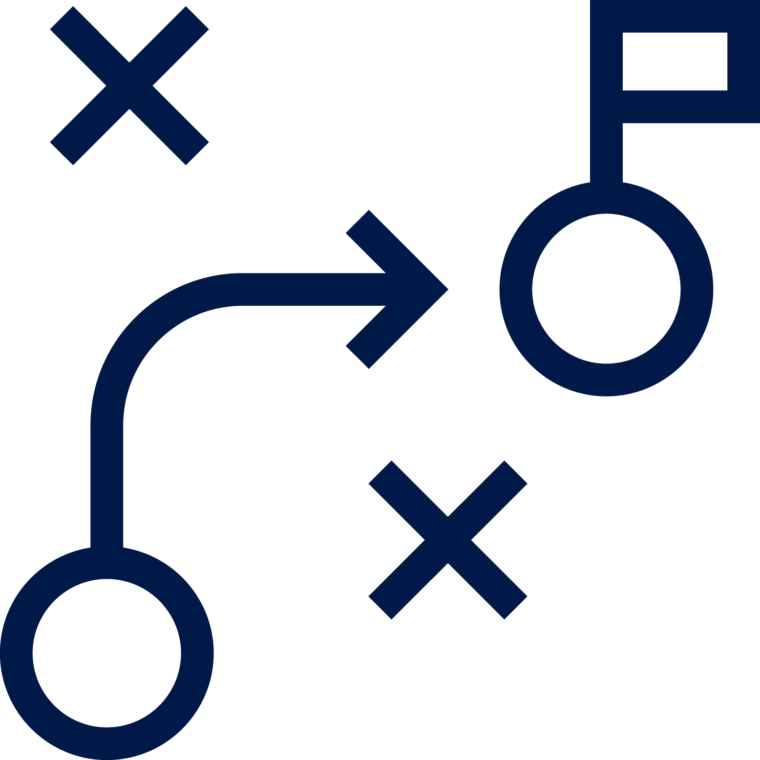 Standard Information Gathering (SIG) Questionnaire | Prevalent