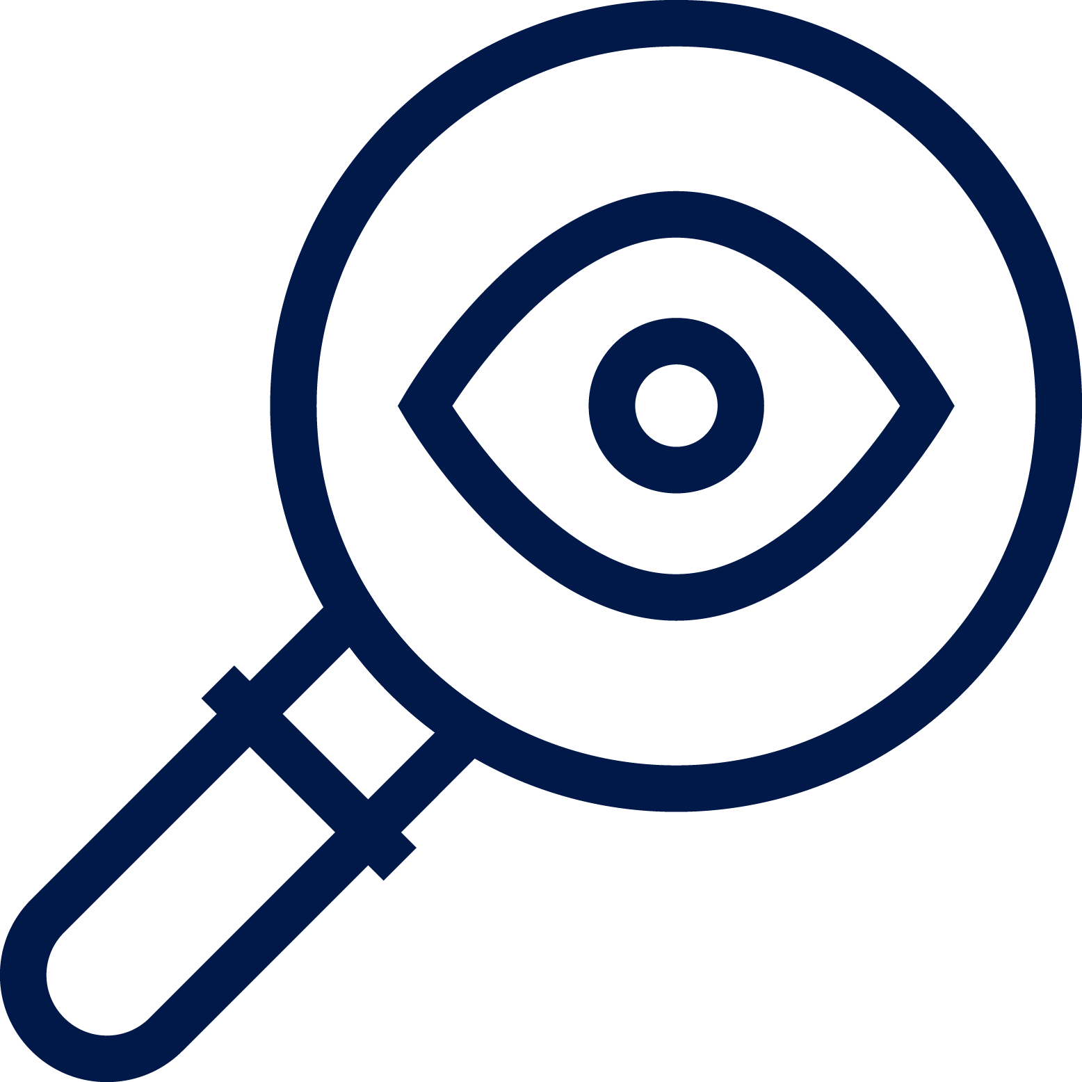 Standard Information Gathering (SIG) Questionnaire | Prevalent