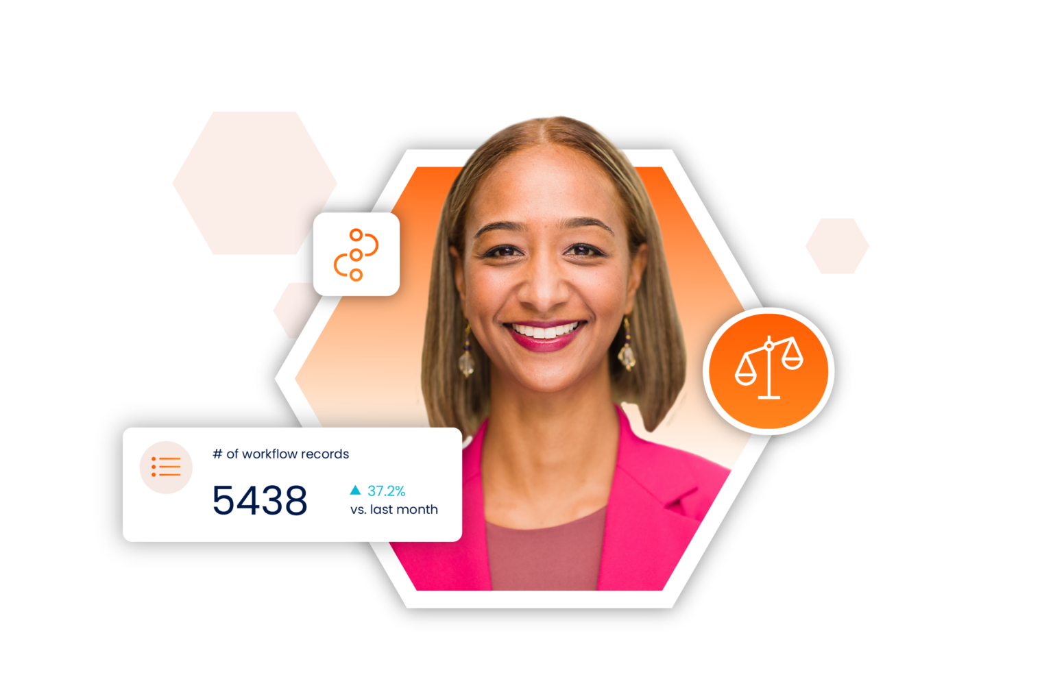 Legal Automation for Faster, More Efficient Legal Intake | TAP Legal Automation for Faster, More Efficient Legal Intake | TAP