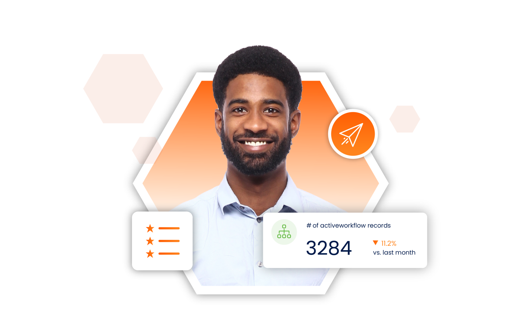 TAP Workflow Automation for HR Service Delivery