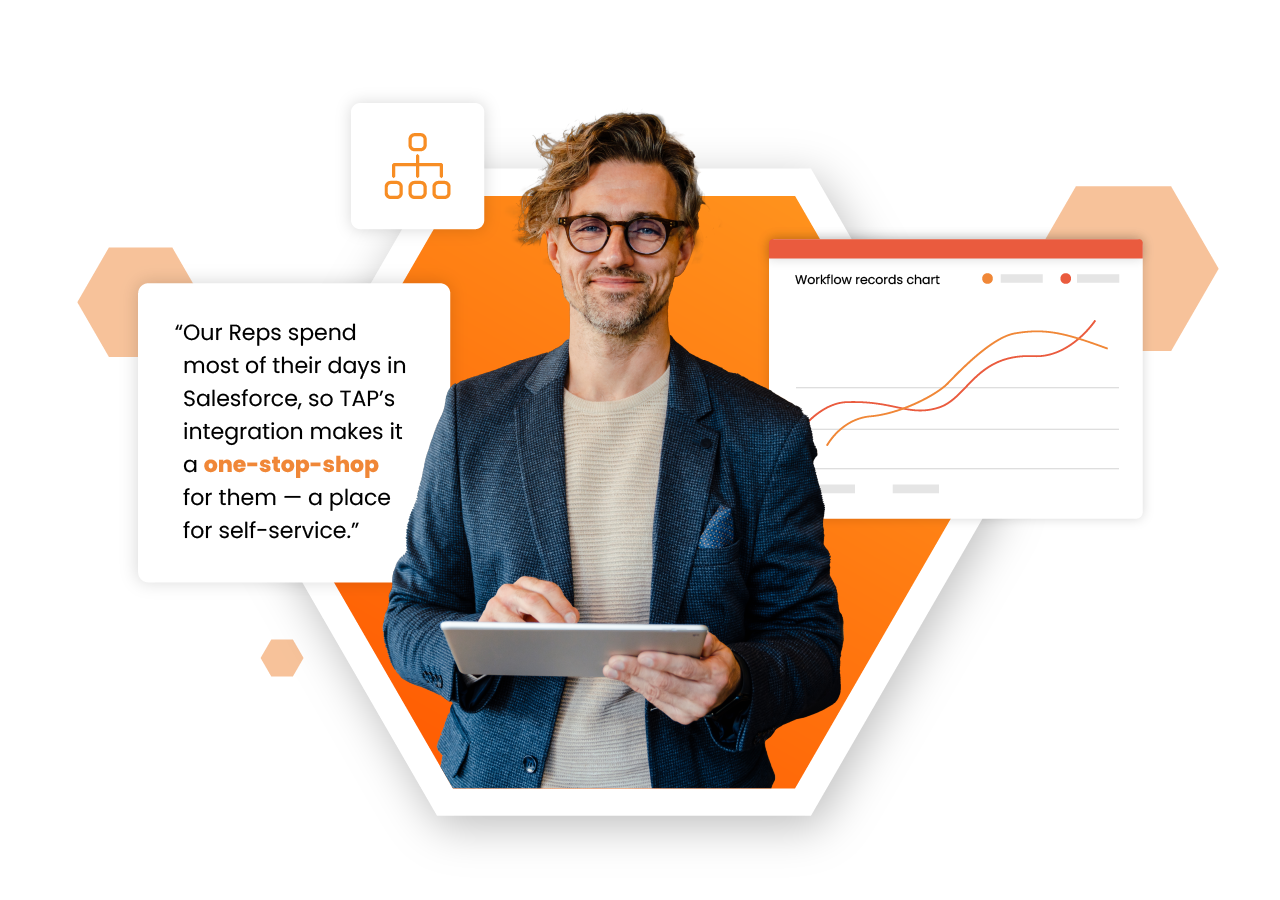 TAP Enterprise Workflow Automation | Stop Repeating Yourself TAP Enterprise Workflow Automation | Stop Repeating Yourself