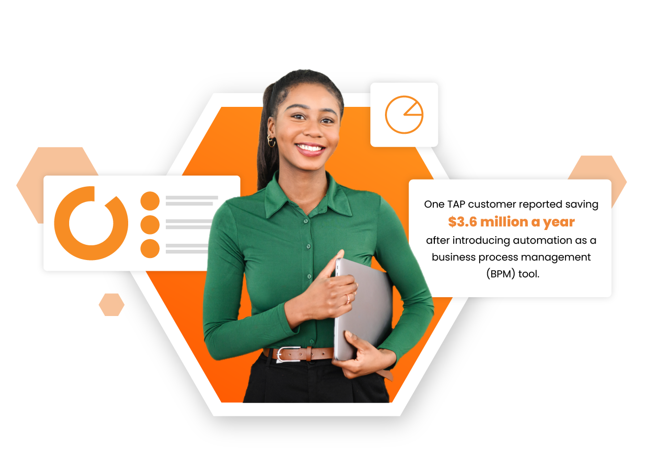 TAP Enterprise Workflow Automation | Stop Repeating Yourself TAP Enterprise Workflow Automation | Stop Repeating Yourself