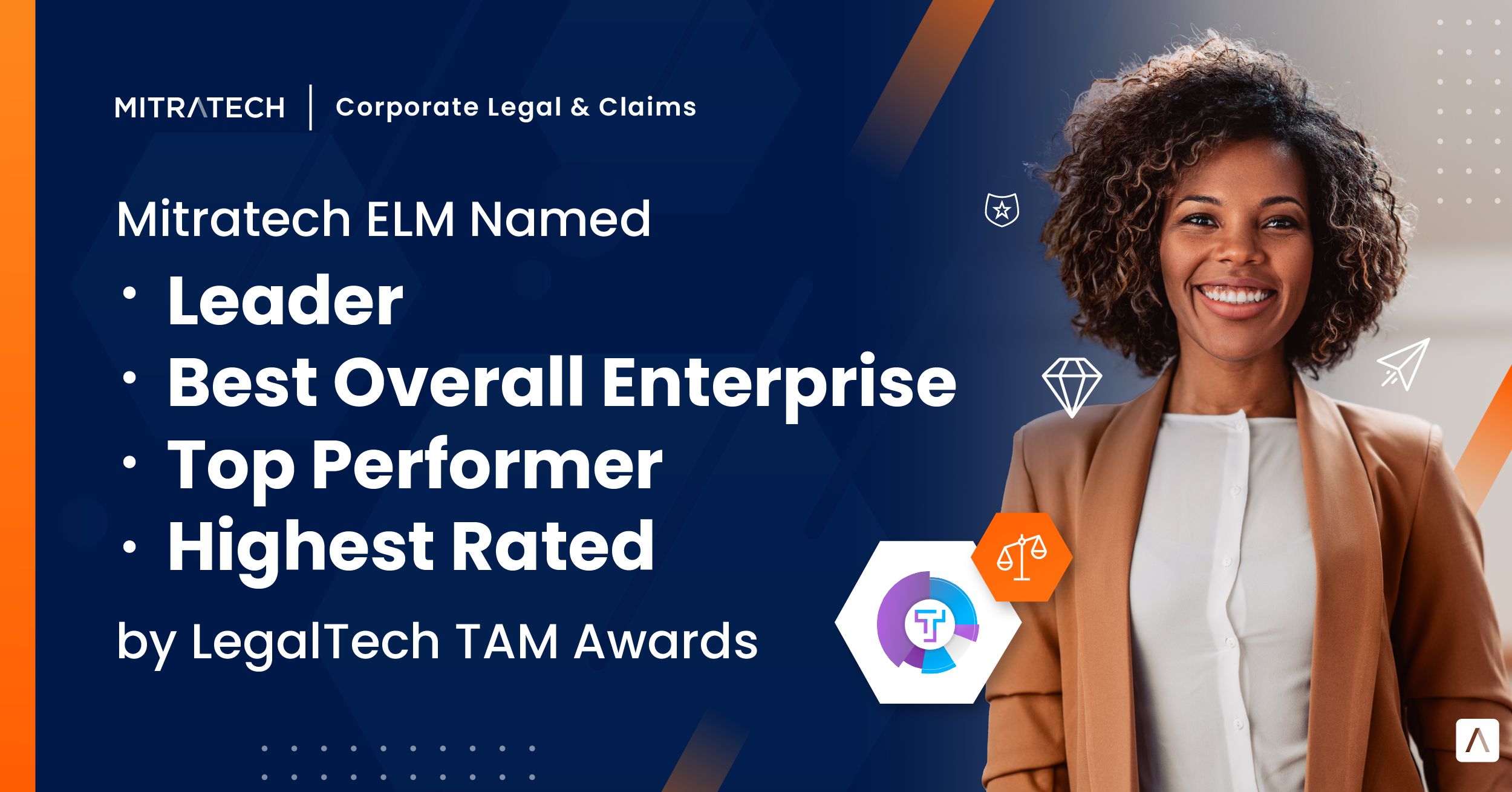 Mitratech | ELM mejor valorado y el mejor en general para empresas