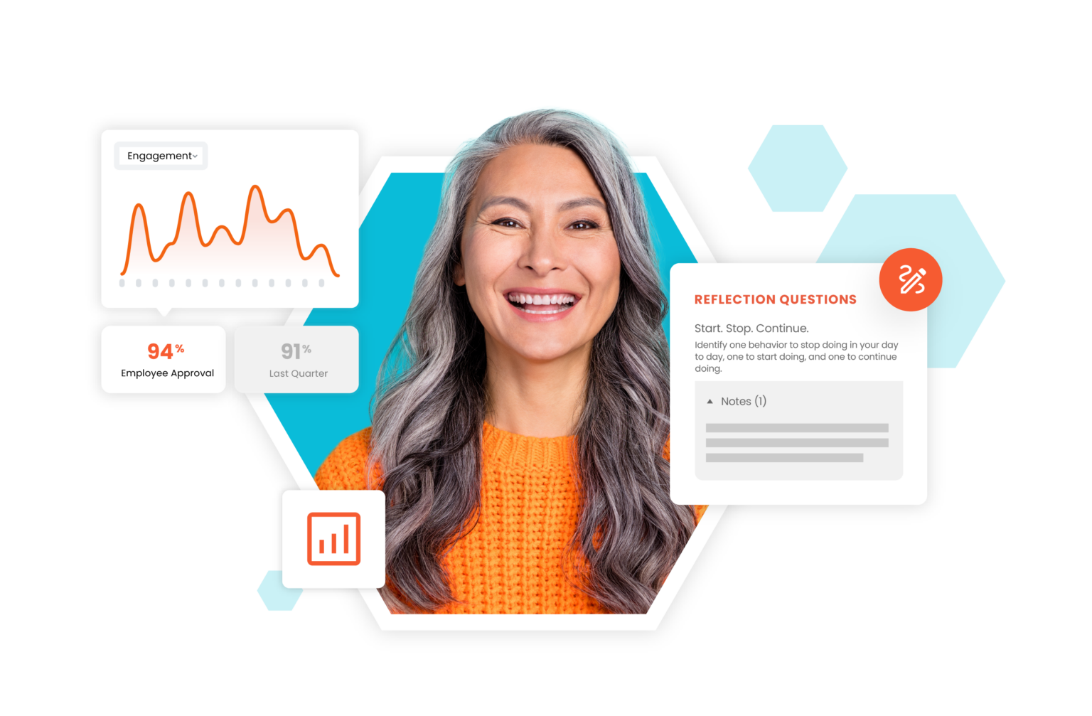 The Complete Talent Management Platform | Mitratech Trakstar
