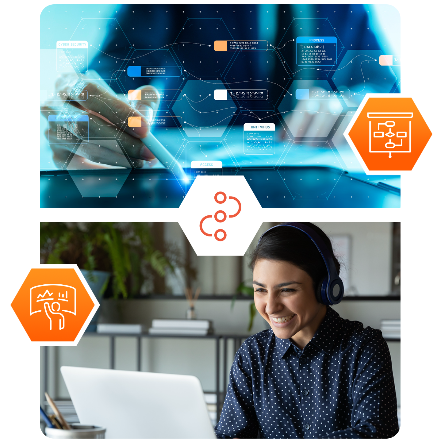 When To Use Workflow Automation: Beginner’s Guide