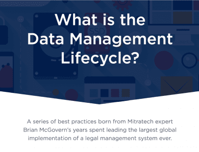 Infographic: What is the Data Management Lifecycle? | Mitratech