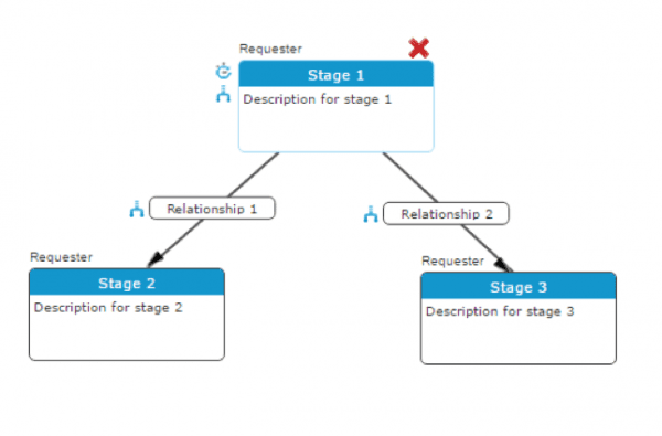 Flujos de trabajo multipistas y la herramienta Parallel Tool | Mitratech